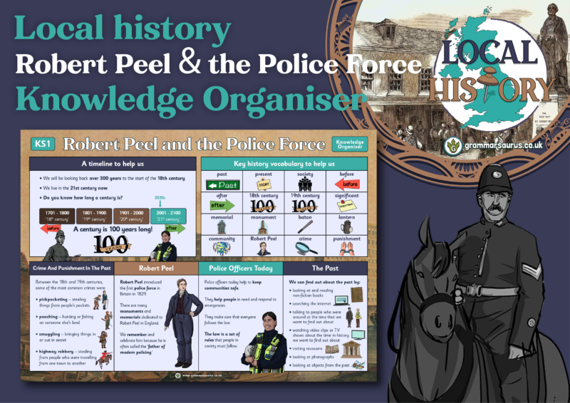 KS1 Local history – Robert Peel and the Police Force – Knowledge ...