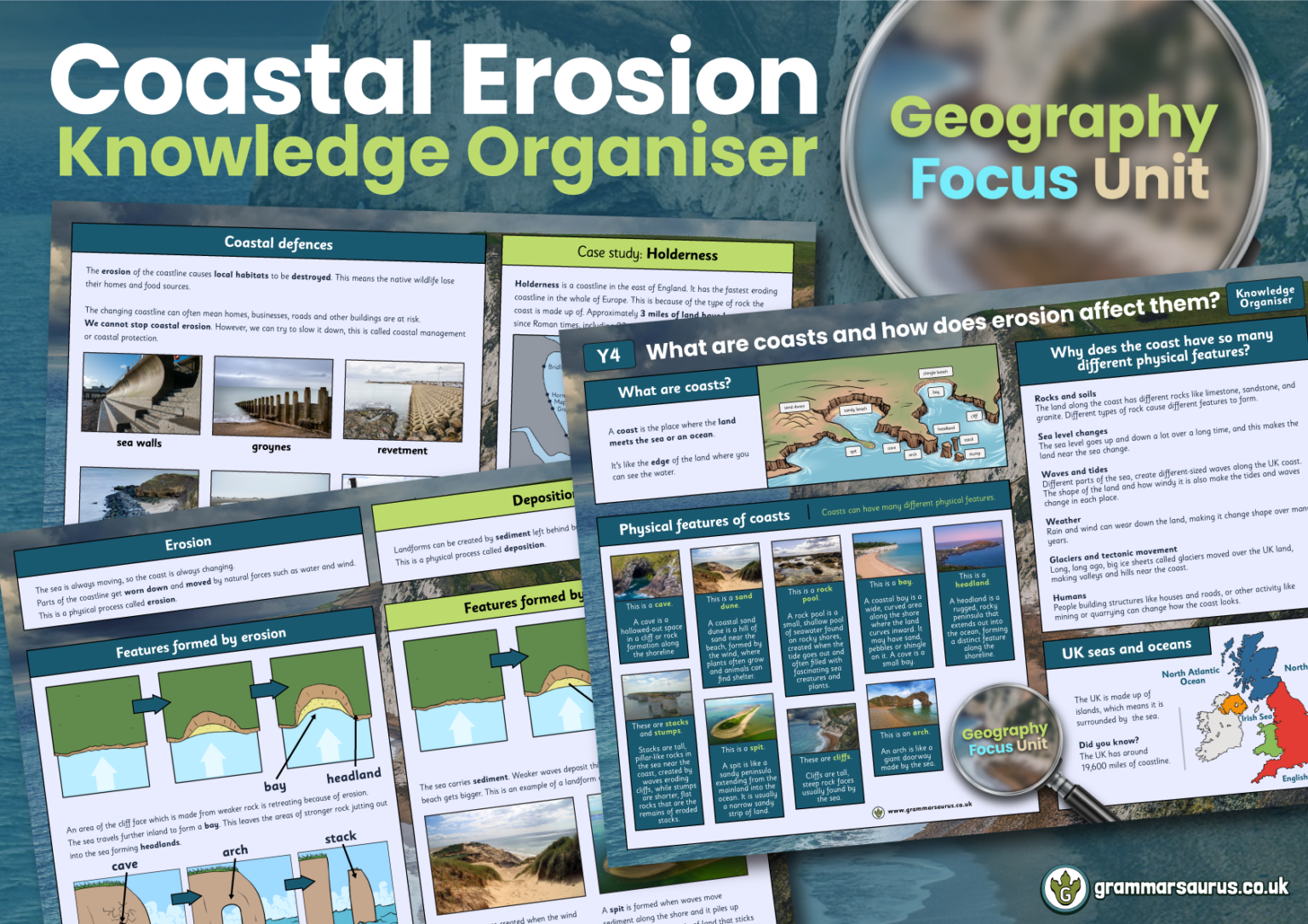 Year 4 Geography - Coastal Erosion - Knowledge Organiser - Grammarsaurus
