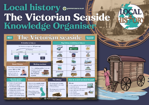 KS1 Local history – The Victorian Seaside – Knowledge organiser ...