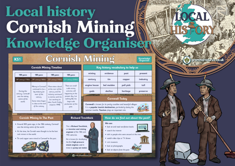 KS1 Local history – Cornish Mining – Knowledge Organiser - Grammarsaurus