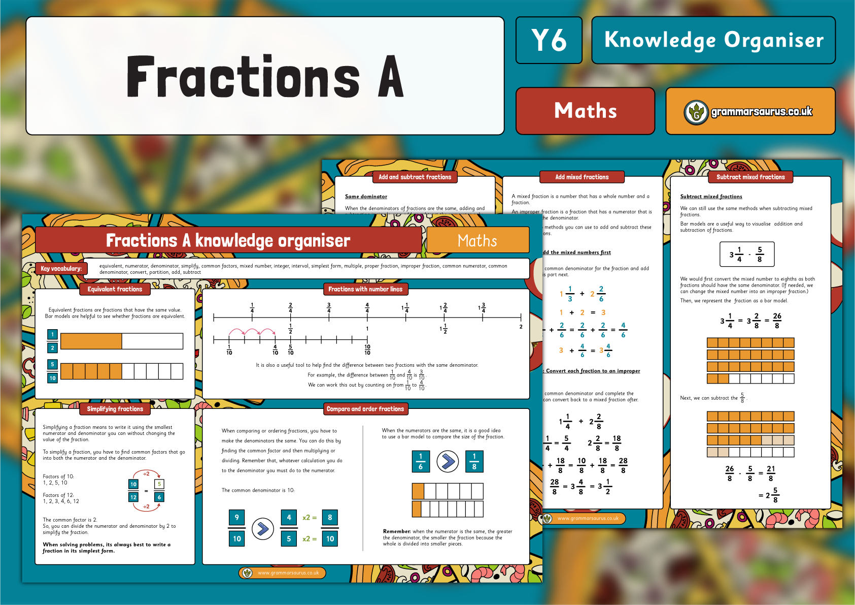 Year 6 Fractions A - Knowledge Organiser - Grammarsaurus