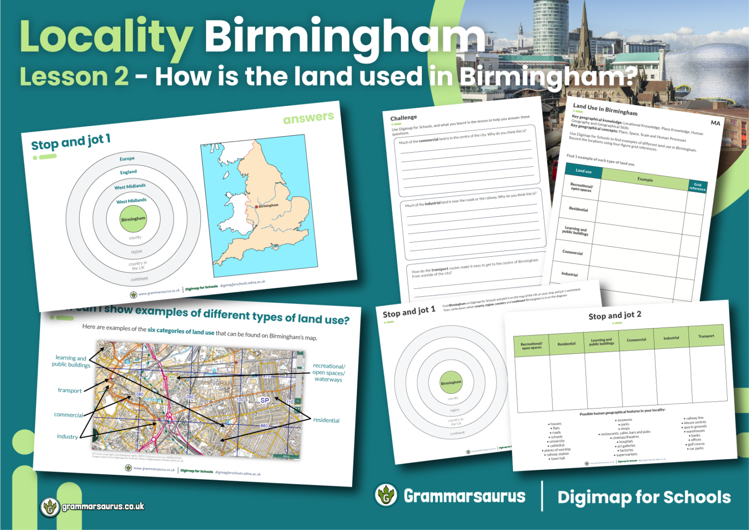 Y4 Locality Unit - How is the land used in Birmingham? Lesson 2 ...