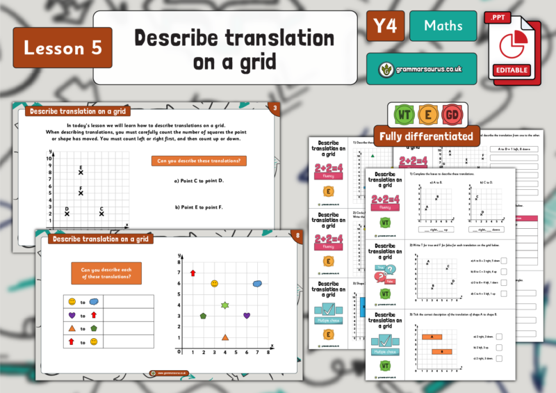 Year 4 Position & Direction – Describe translation on a grid – Lesson 5 ...