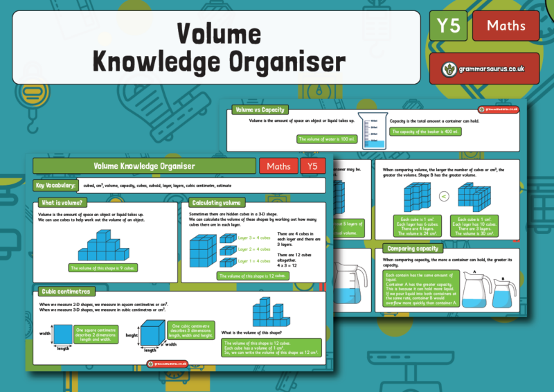 Year 5 Volume - Knowledge Organiser - Grammarsaurus