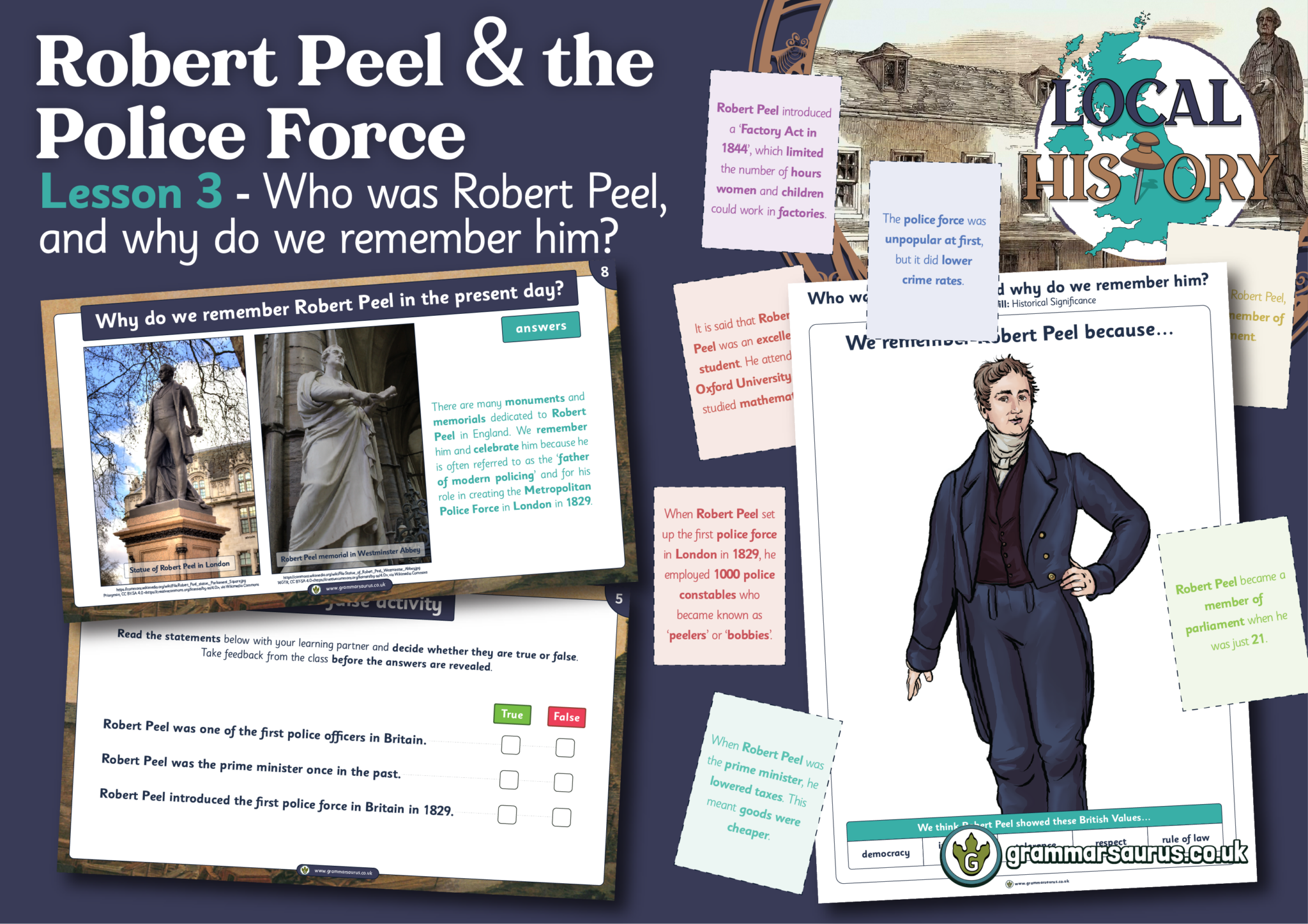 KS1 Local history – Robert Peel and the Police Force – Who was Robert ...
