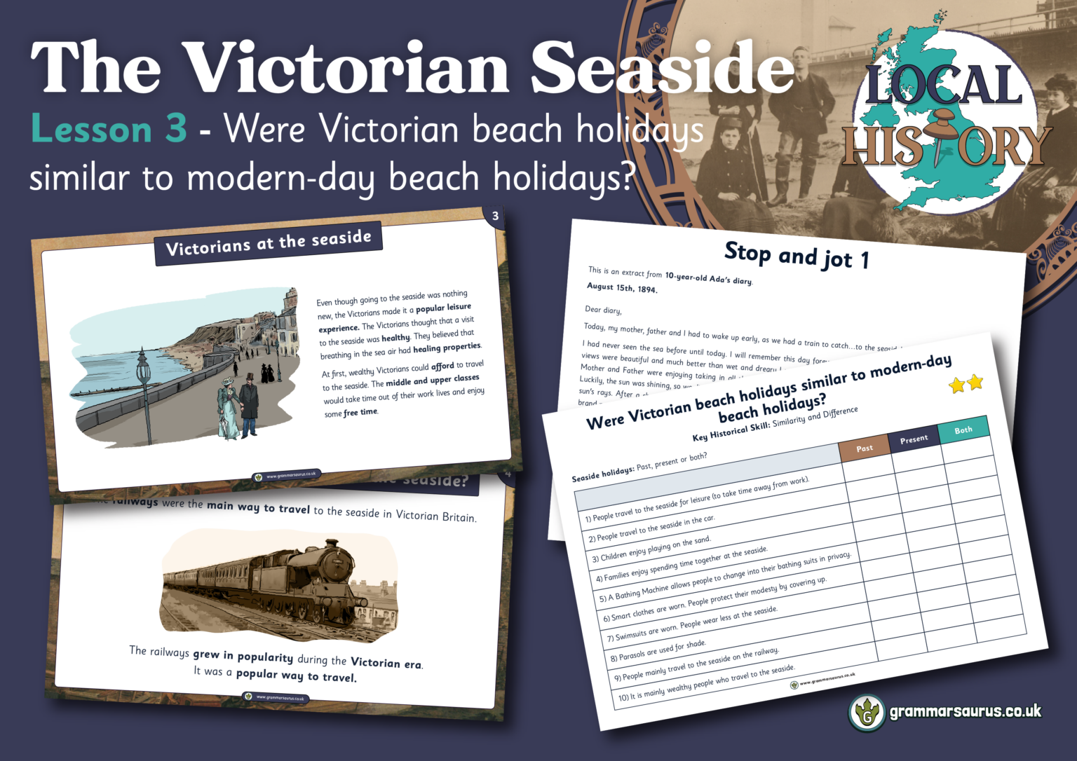 KS1 Local history – The Victorian Seaside – Were Victorian beach ...