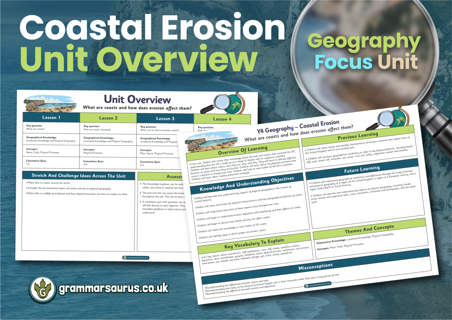 Year 4 Geography - Coastal Erosion - Unit Overview - Grammarsaurus