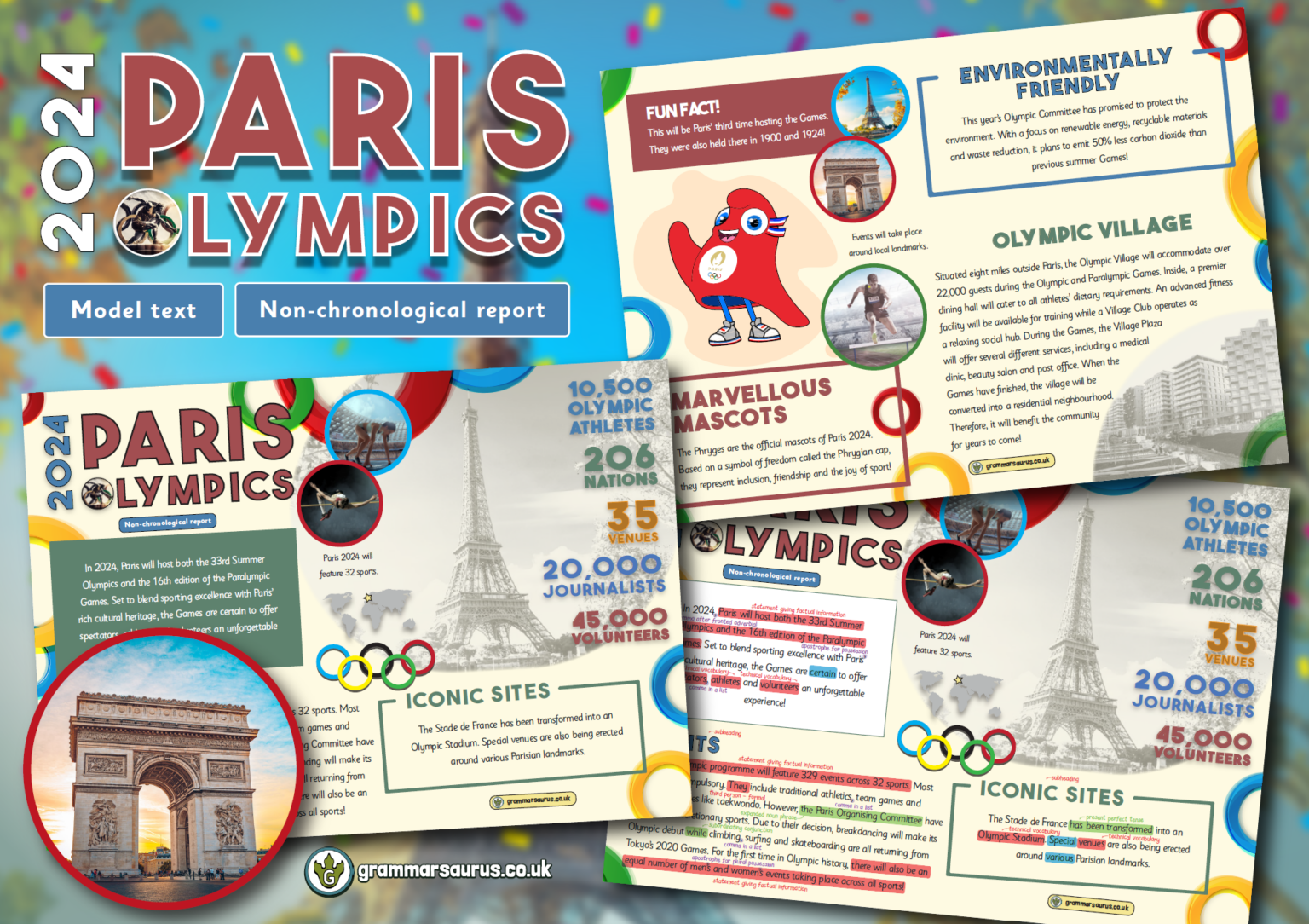 Year 4 Model Text – Non-chronological report – 2024 Paris Olympics ...