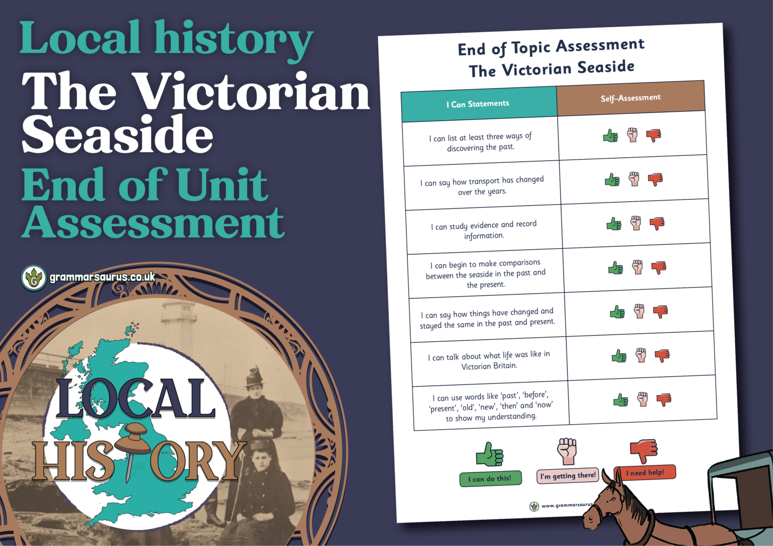 KS1 Local history – The Victorian Seaside – End of Unit Assessment ...