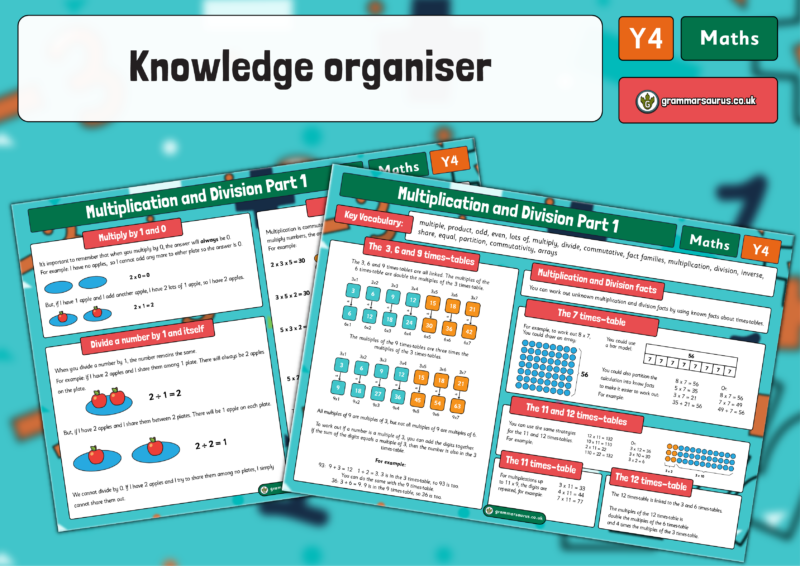 Year 4 Multiplication and Division – Knowledge Organiser - Grammarsaurus