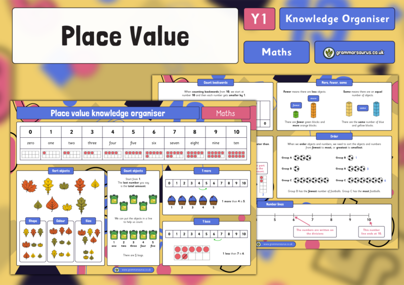 Year 1 Place Value (within 10) - Knowledge Organiser - Grammarsaurus
