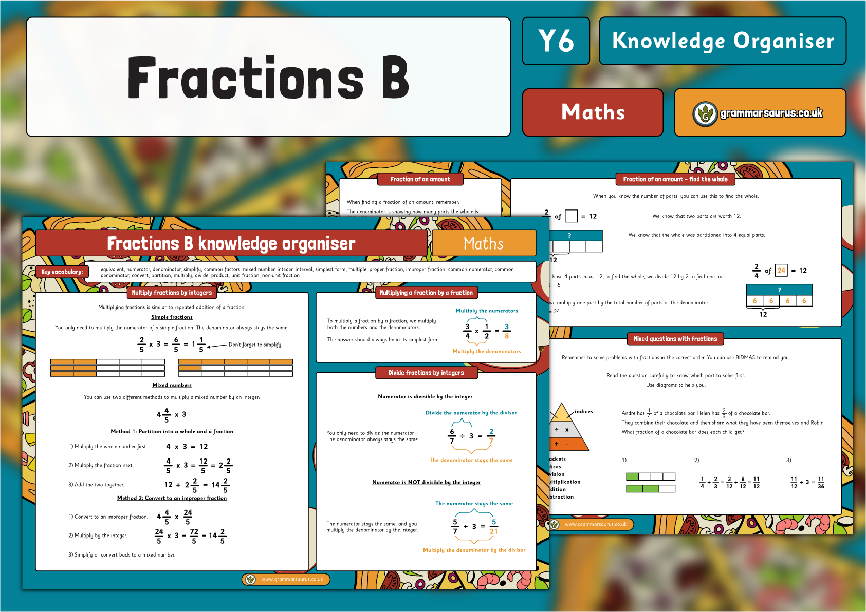 Year 6 Fractions B – Knowledge Organiser - Grammarsaurus
