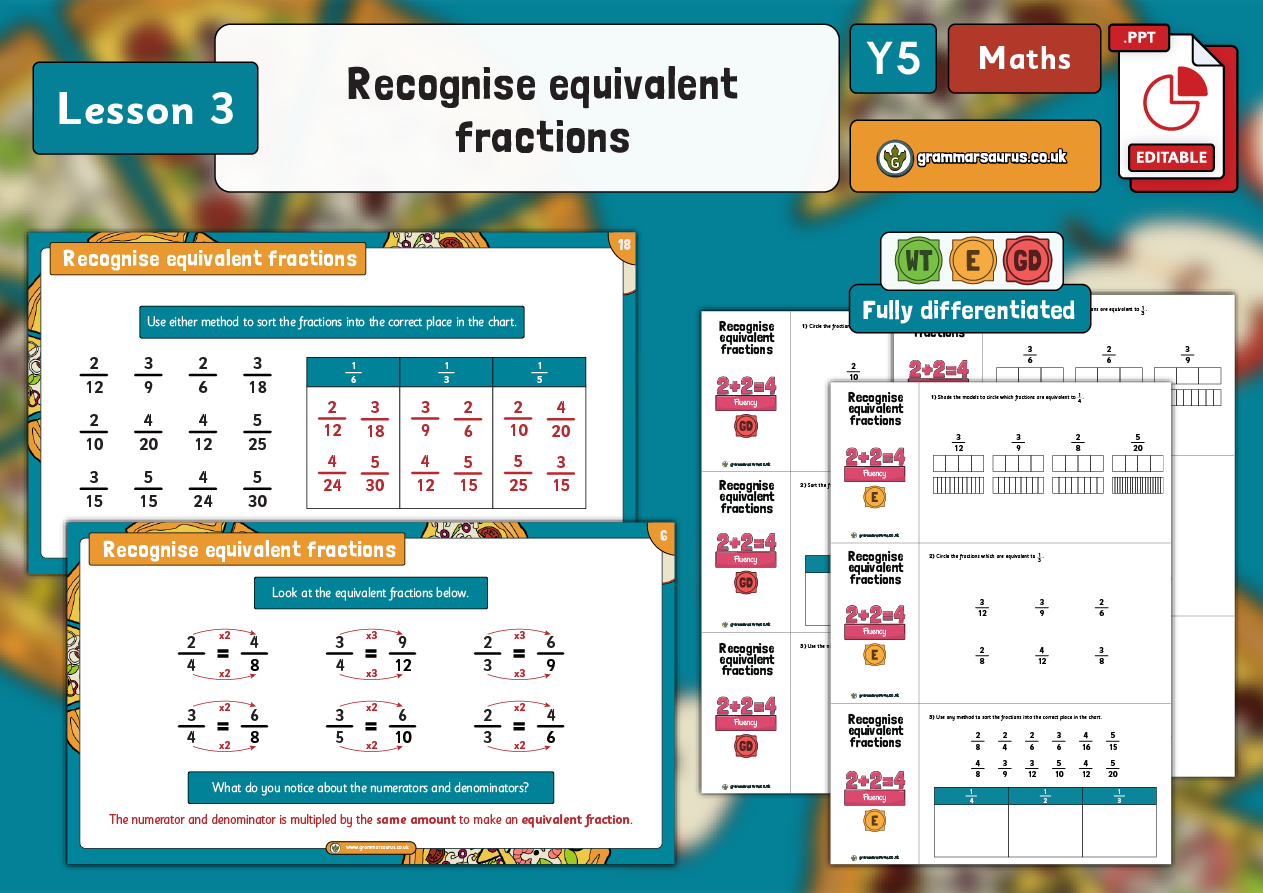 Year 5 Fractions - Recognise equivalent fractions - Lesson 3 ...