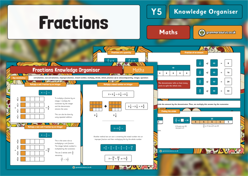 Year 5 Fractions - Knowledge Organiser - Grammarsaurus