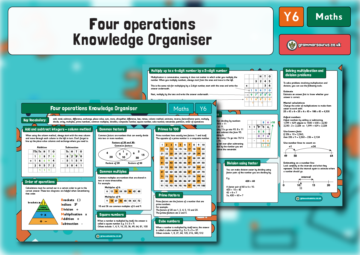 Year 6 Addition, Subtraction and Multiplication - Four Operations ...