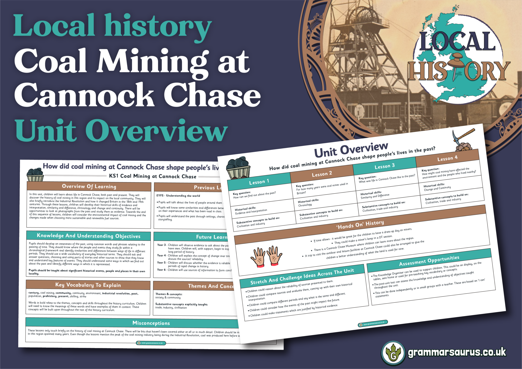 KS1 Local history - Coal mining at Cannock Chase - Unit Overview ...