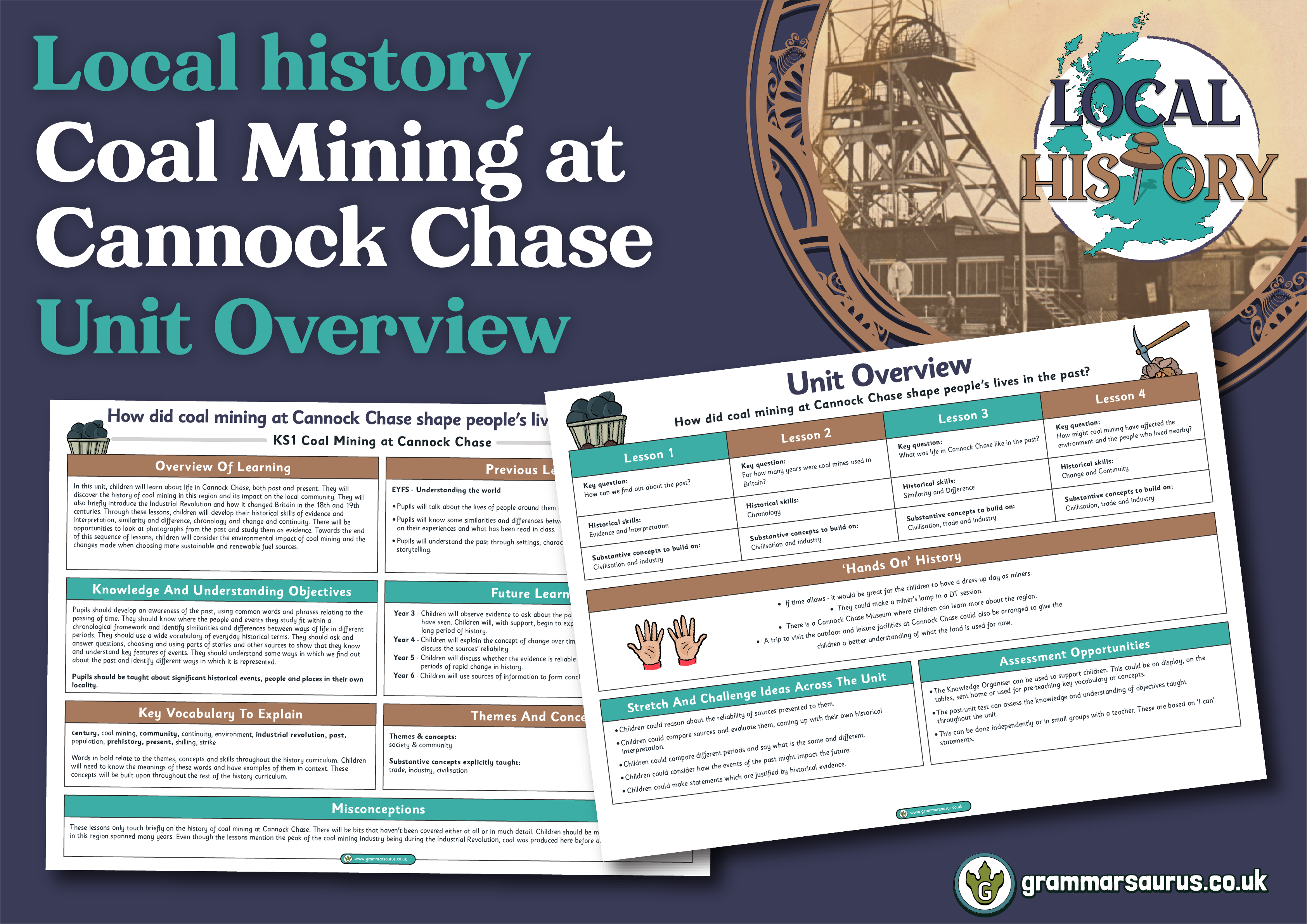 KS1 Local history - Coal mining at Cannock Chase - Unit Overview ...