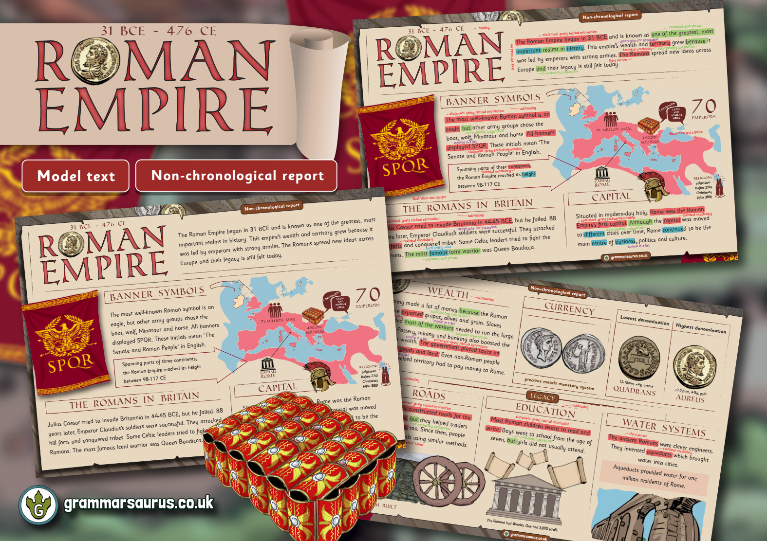 Year 3 Model Text – Non-chronological report – Roman Empire - Grammarsaurus