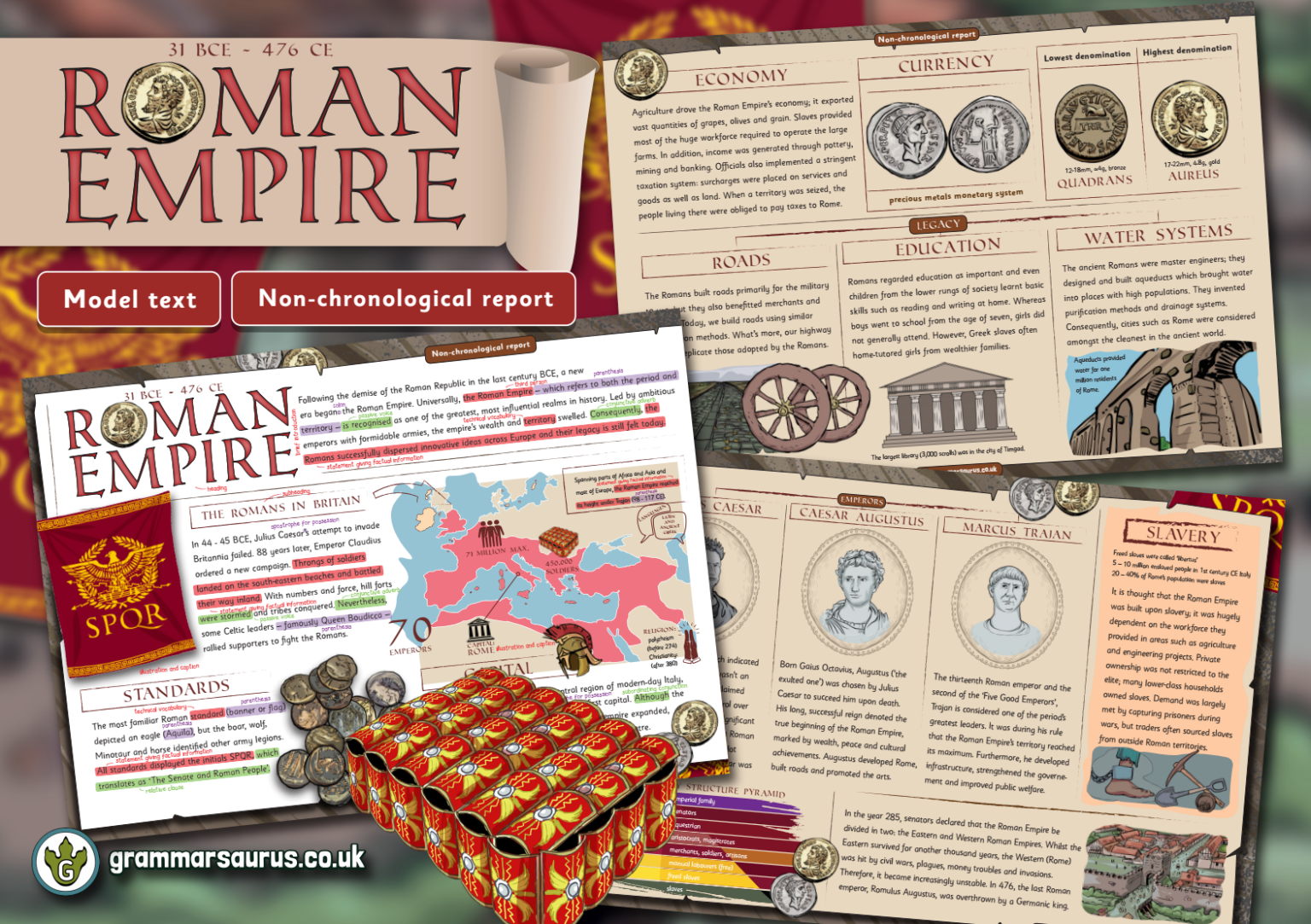 Year 7 Model Text– Non-chronological report - Roman Empire - Grammarsaurus