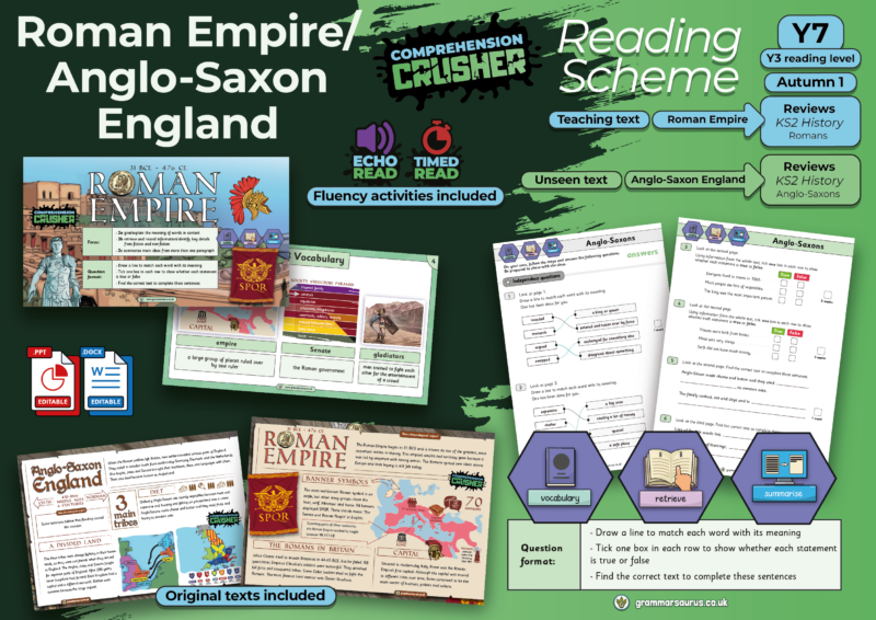 Year 7 Comprehension Crusher (Year 3 reading level) – Roman Empire ...
