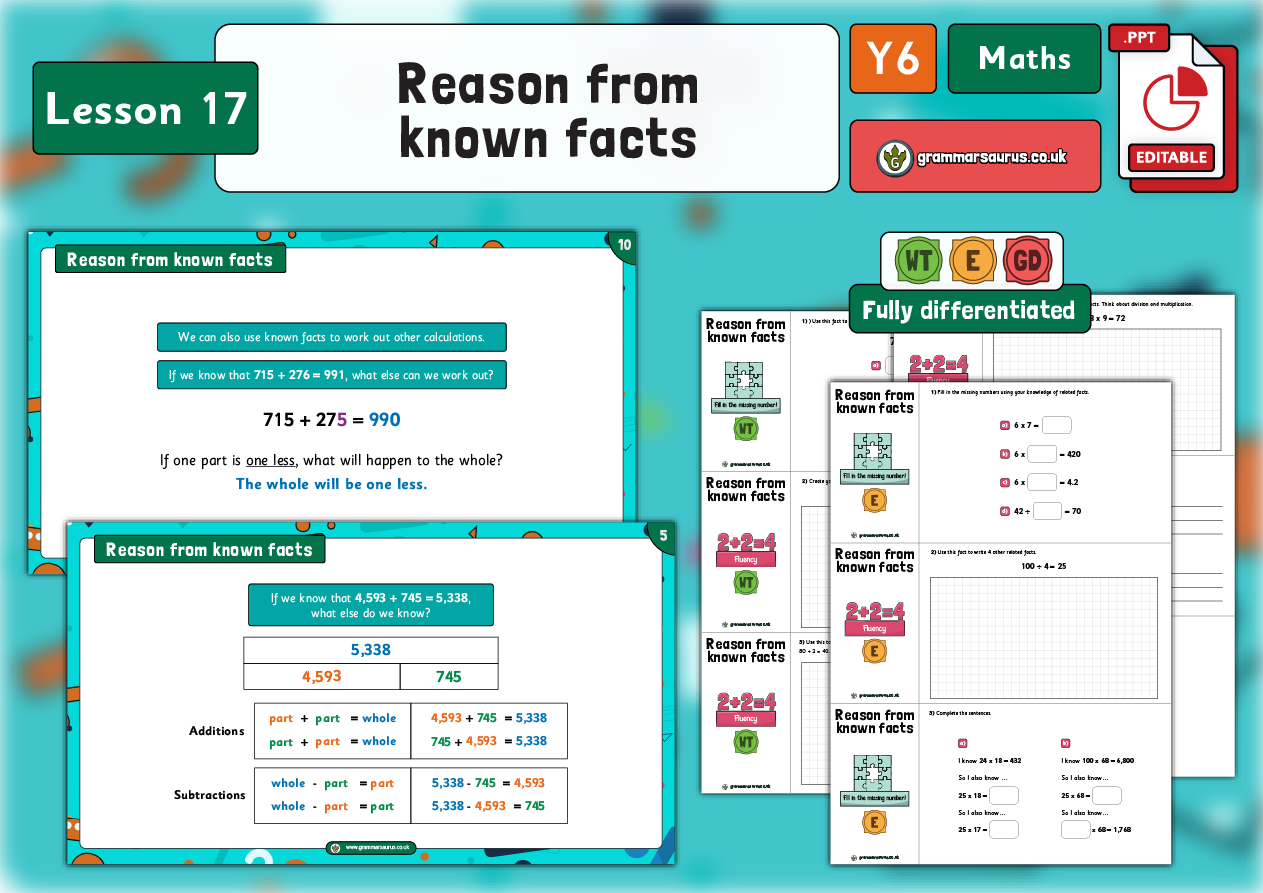 Year 6 Addition, Subtraction and Multiplication - Reason from known ...