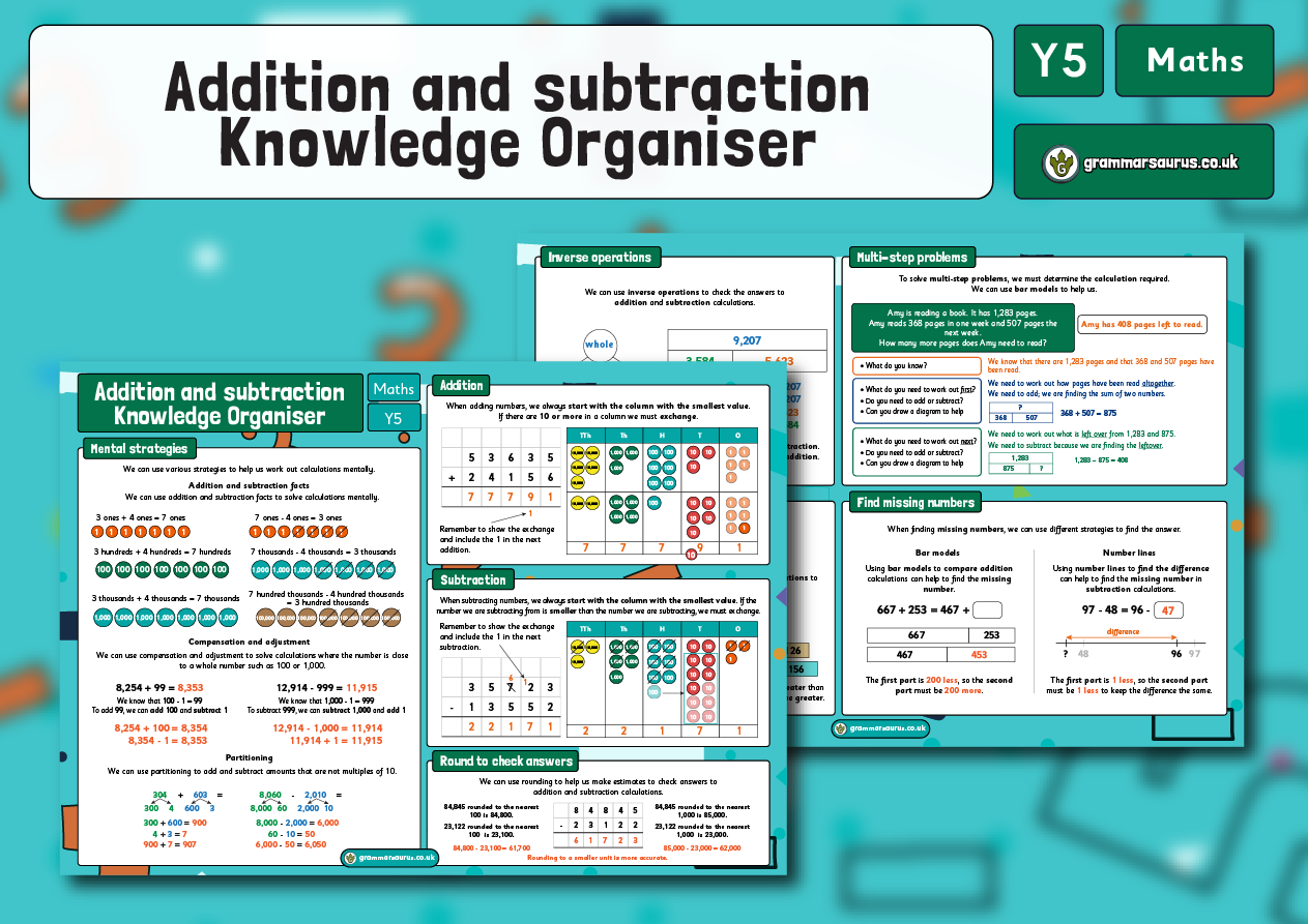Year 5 Addition and Subtraction - Knowledge Organiser - Grammarsaurus