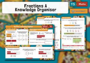 Year 5 Fractions - Knowledge Organiser - Grammarsaurus