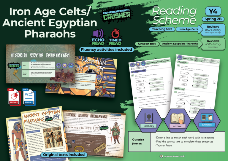 Year 4 Comprehension Crusher Reading Scheme – Spring 2b – Iron Age ...
