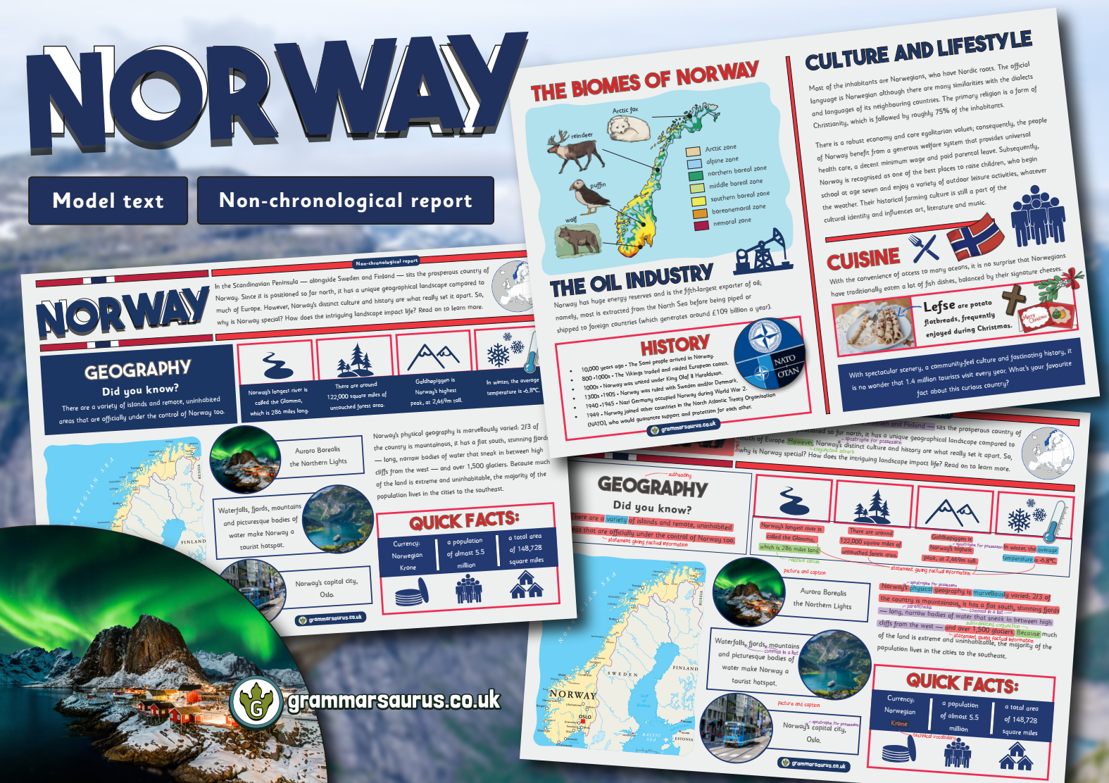 Year 5 Model Text – Non-chronological report - Norway - Grammarsaurus