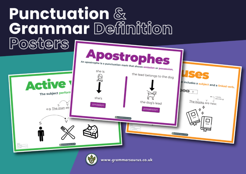 Punctuation and Grammar Definitions Posters - Grammarsaurus