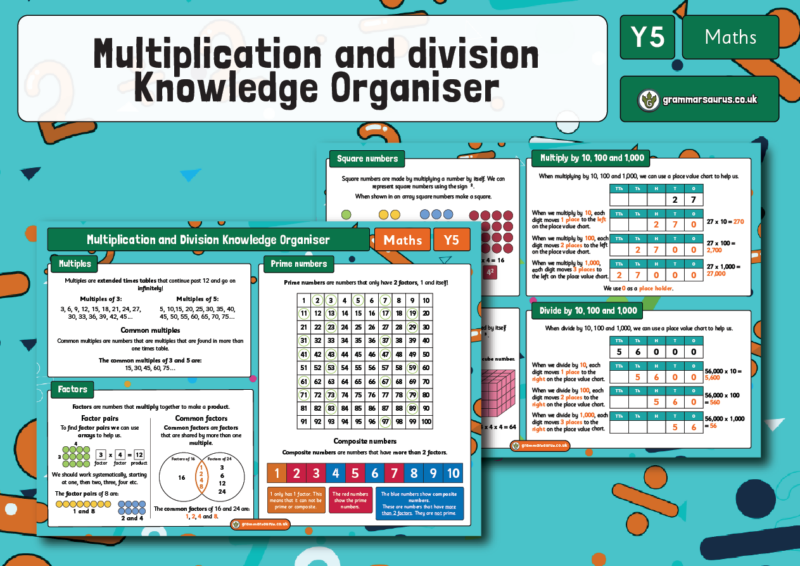 Year 5 Multiplication and Division - Knowledge Organiser - Grammarsaurus