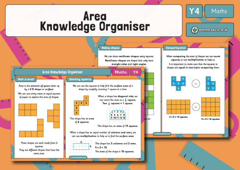 Year 4 - Area - Knowledge Organiser - Grammarsaurus