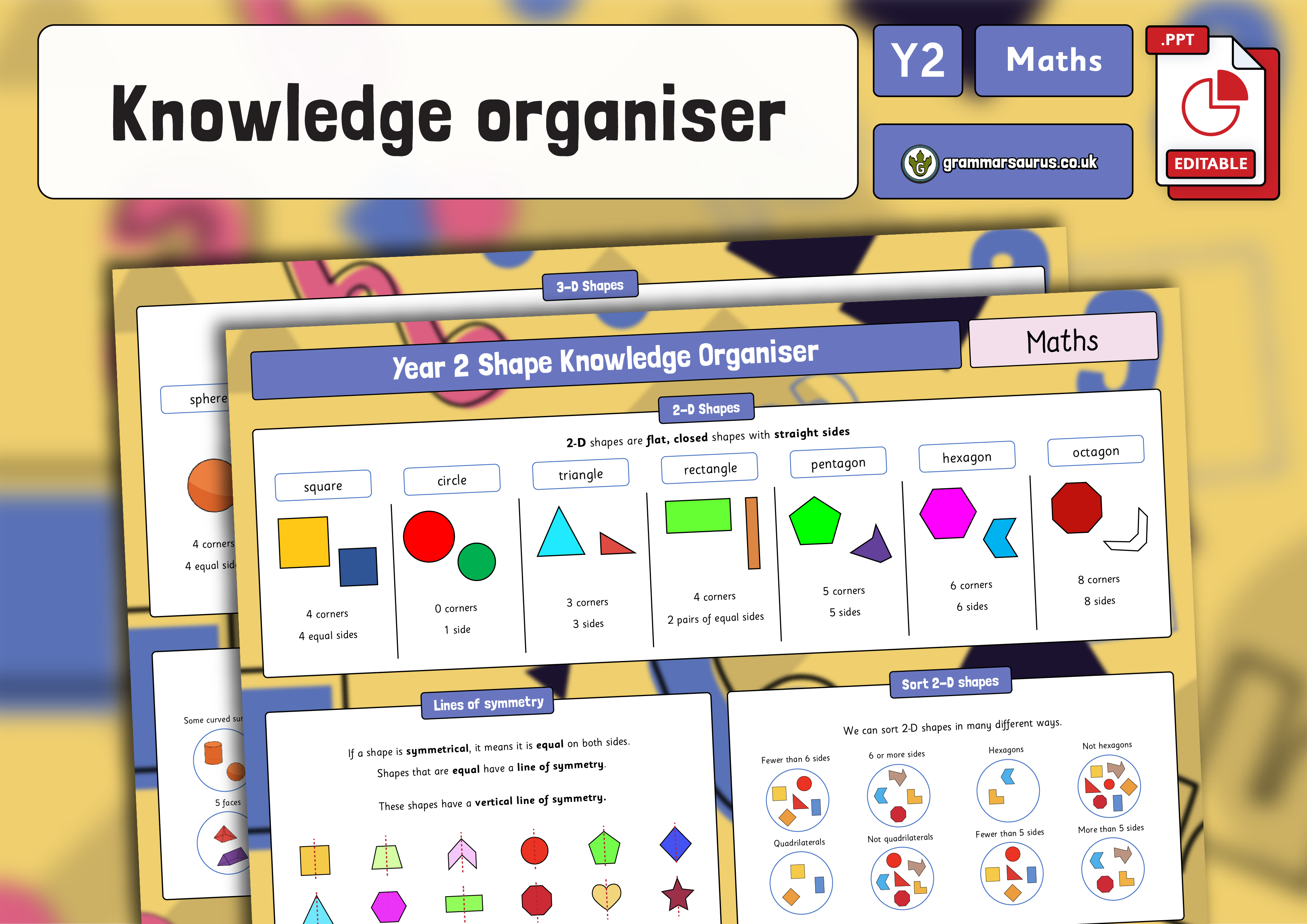 Year 2 Properties of shape – Knowledge Organiser - Grammarsaurus