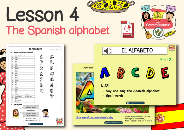 Year 3 Spanish - The Spanish alphabet - Lesson 4 - Grammarsaurus