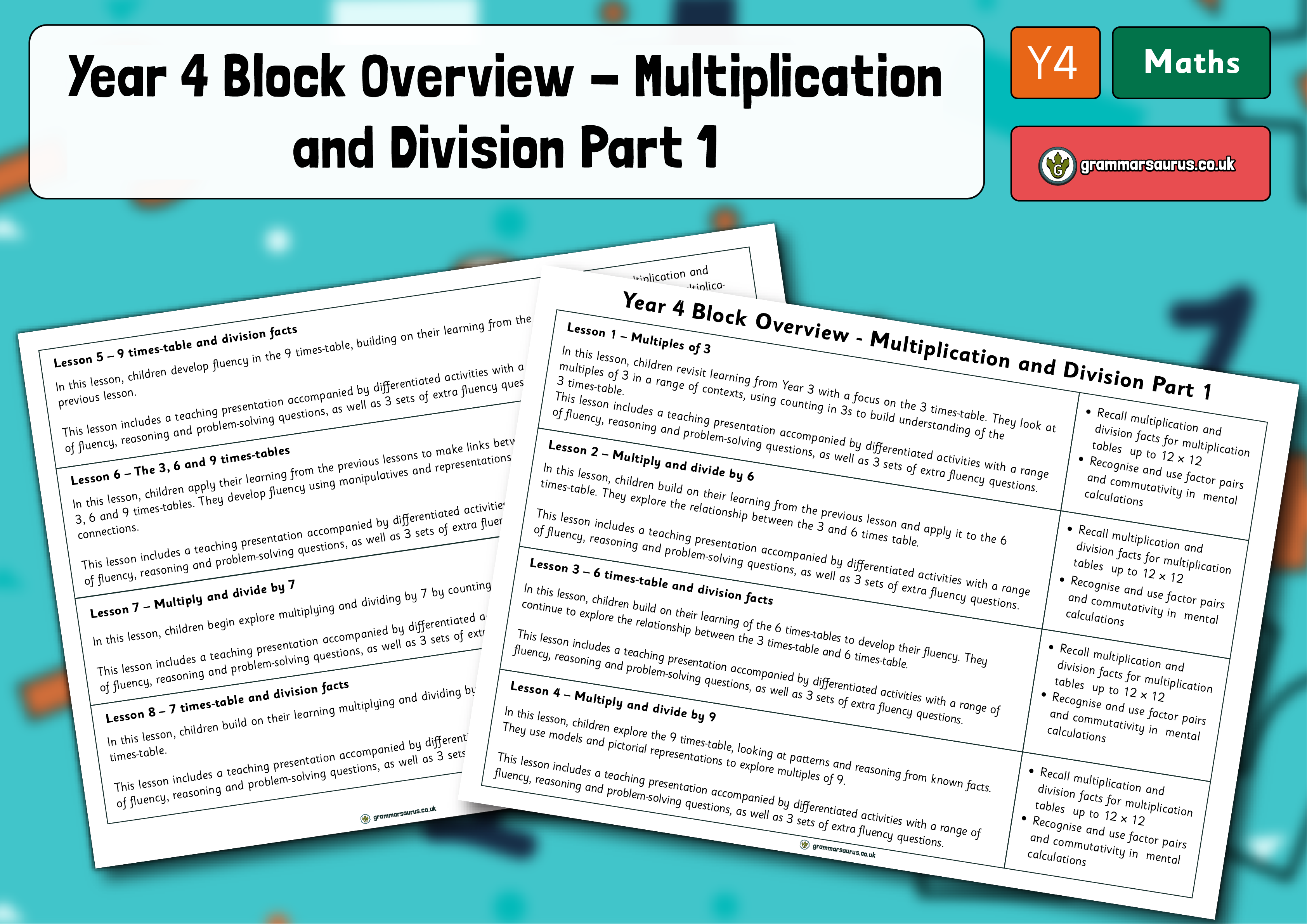 Year 4 Multiplication and Division – Block-overview - Grammarsaurus