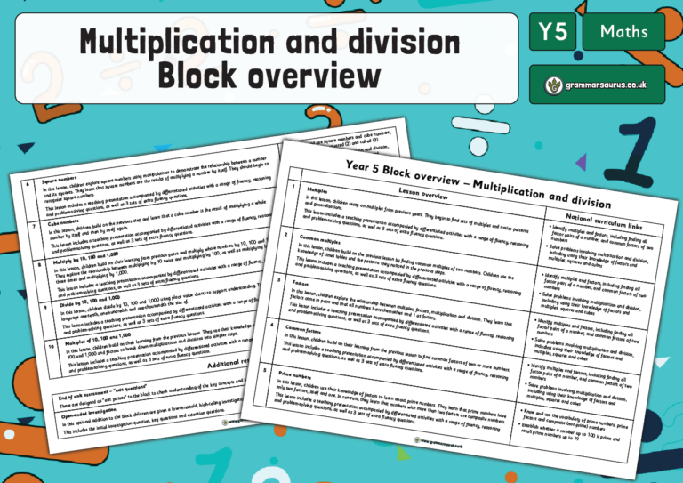 Year 5 Multiplication and Division - Block overview - Grammarsaurus