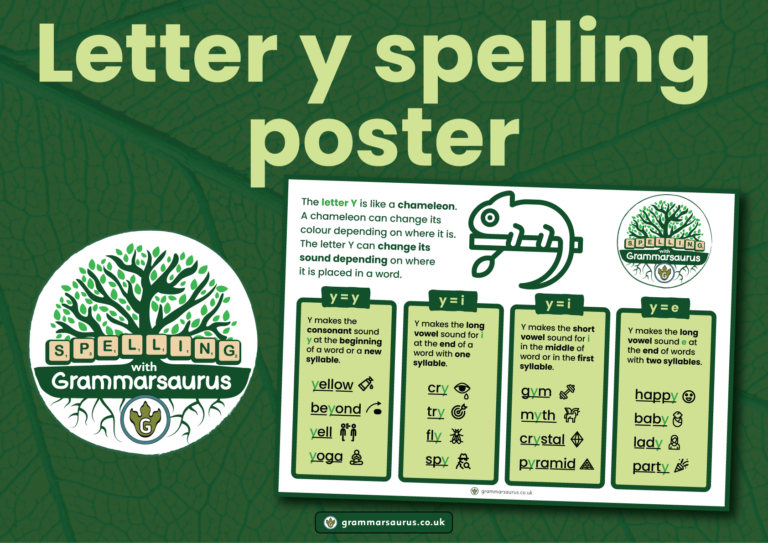 Letter y spelling poster - Grammarsaurus
