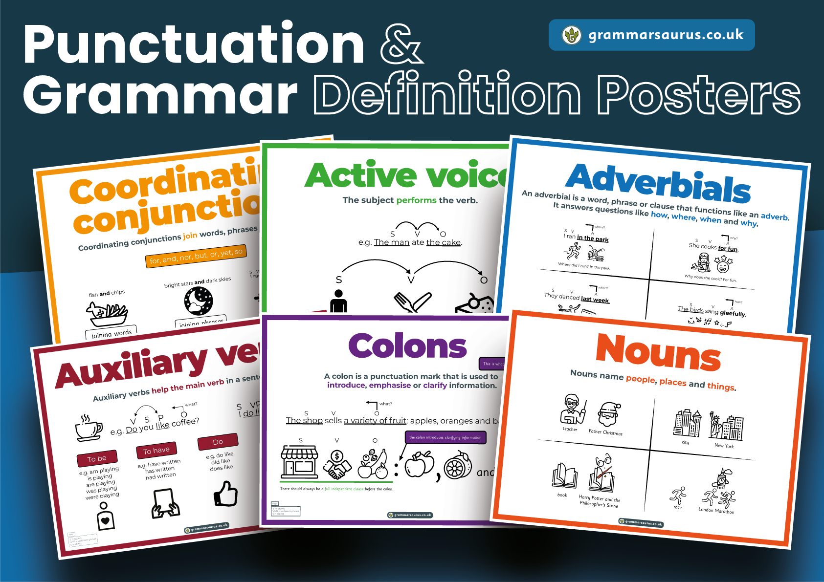 Punctuation And Grammar Definitions Posters Grammarsaurus