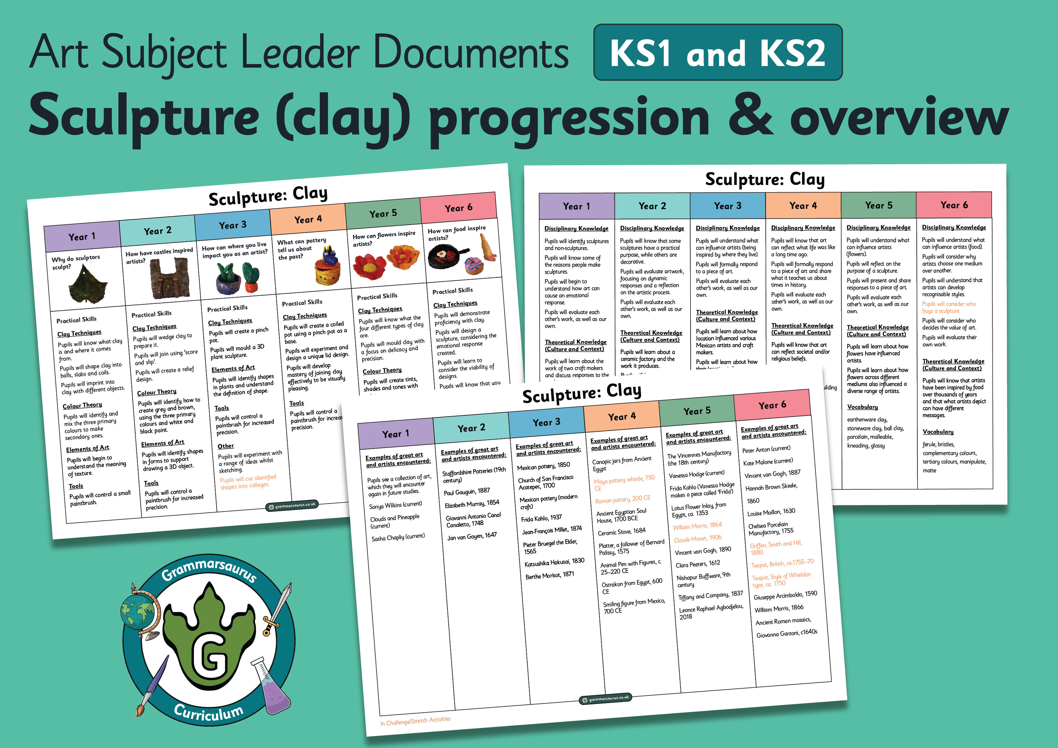 Art - Sculpture (clay) progression and overview - KS1 and KS2 ...