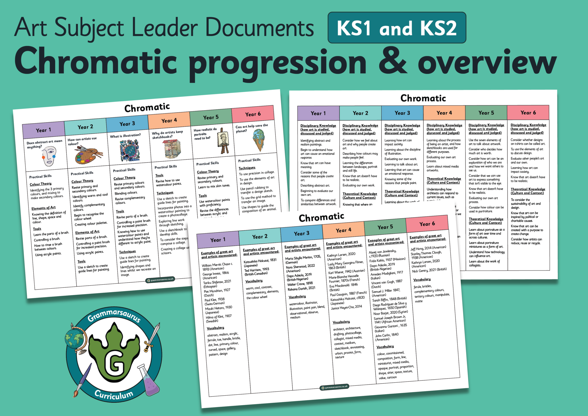 Art - Chromatic progression and overview - KS1 and KS2 - Grammarsaurus