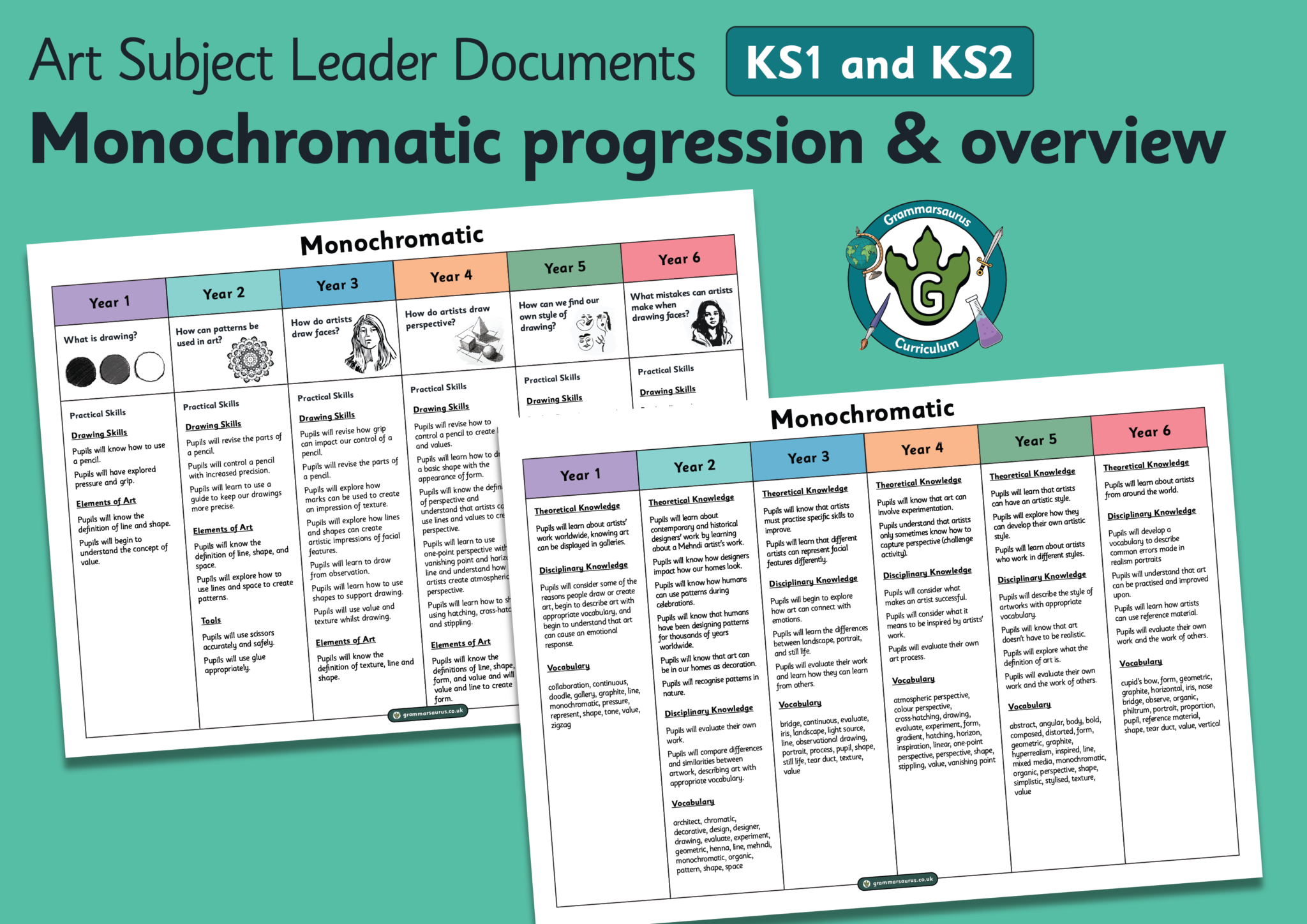 Art - Monochromatic progression and overview - KS1 and KS2 - Grammarsaurus