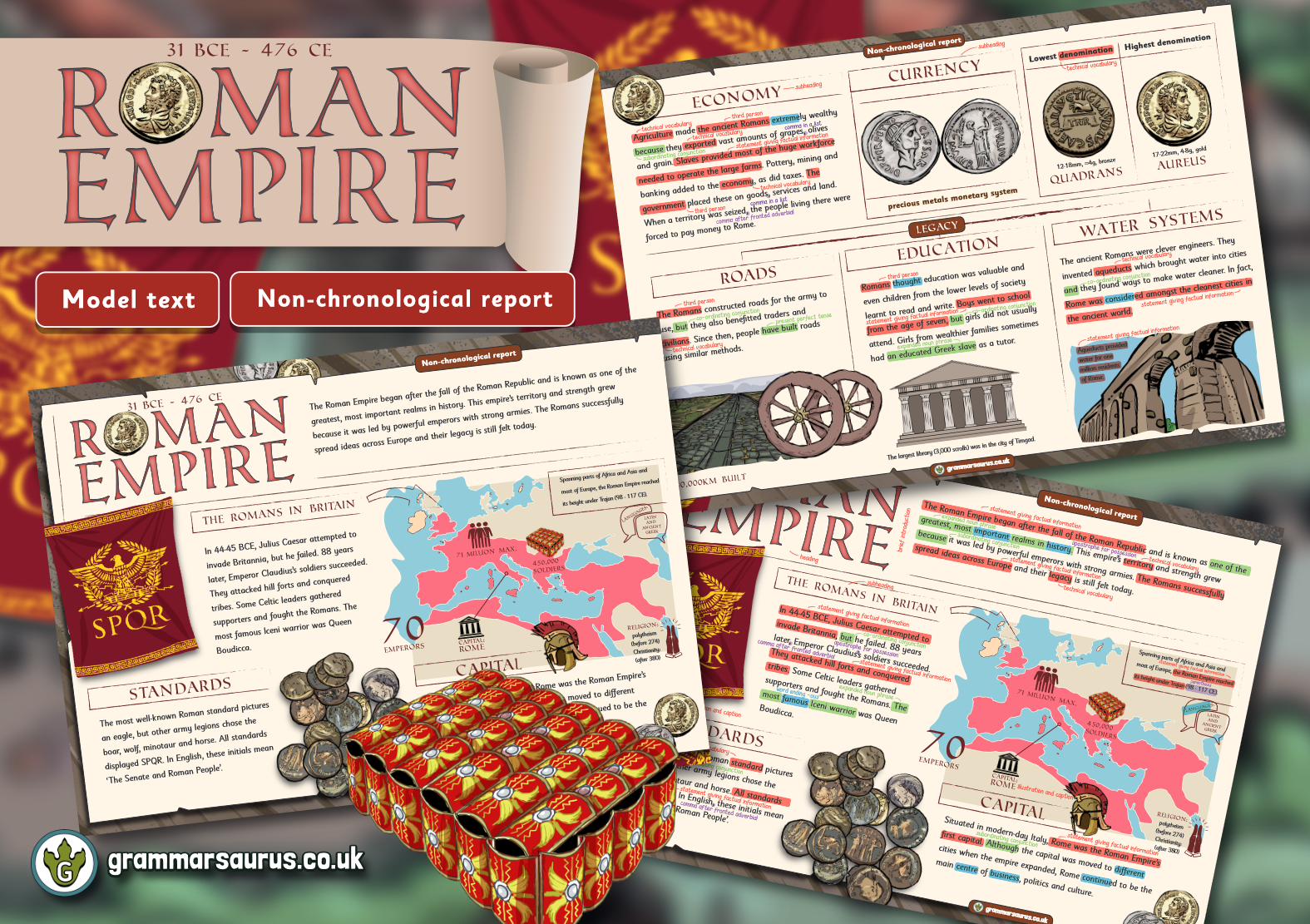 Year 4 Model Text – Non-chronological report – Roman Empire - Grammarsaurus
