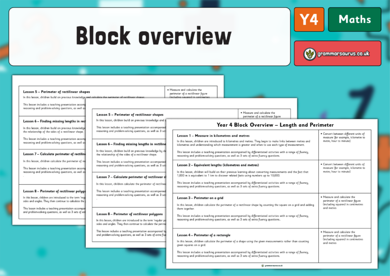 Year 4 Length and Perimeter – Block Overview - Grammarsaurus
