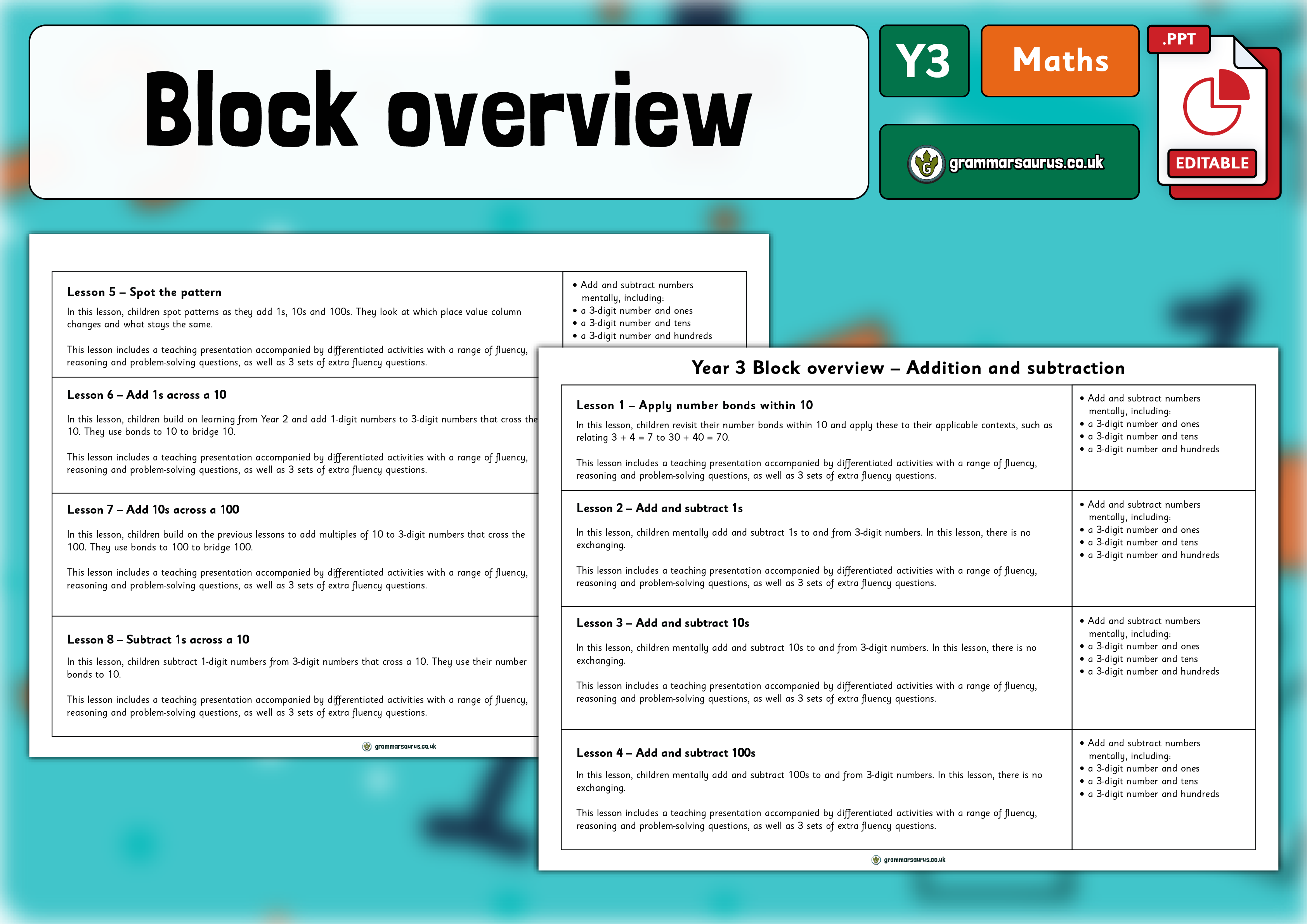 Year 3 Addition and Subtraction - Block Overview - Grammarsaurus