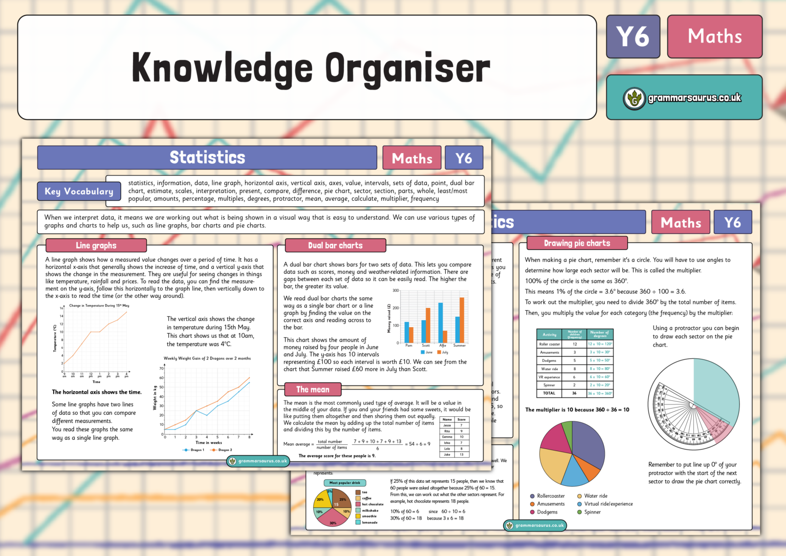 Year 6 Statistics - Knowledge Organiser - Grammarsaurus
