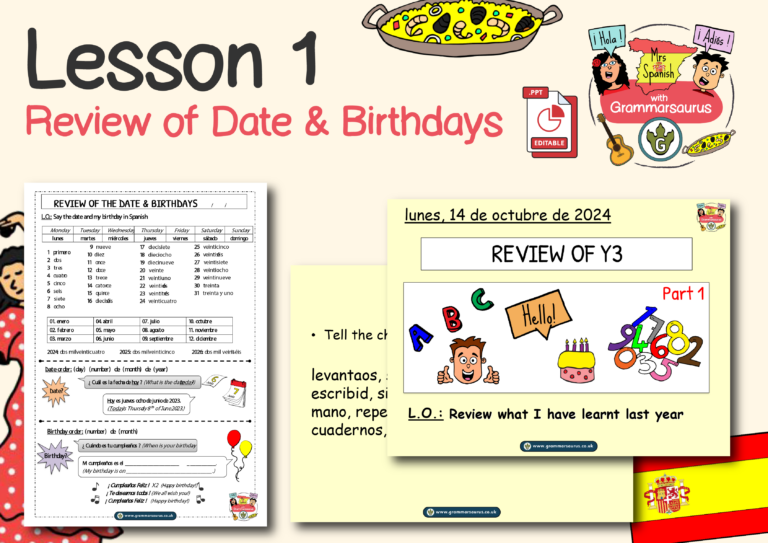 Year 4 - Review of Date & Birthdays - Lesson 1 - Grammarsaurus