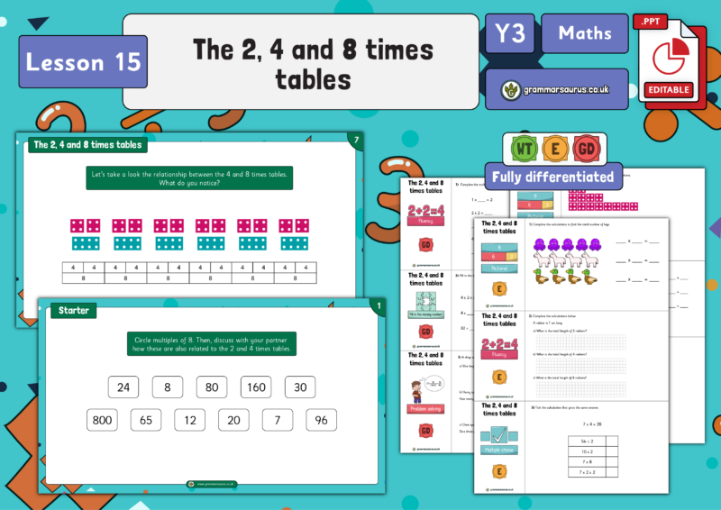 Year 3 Multiplication and Division - The 2, 4 and 8 times table ...
