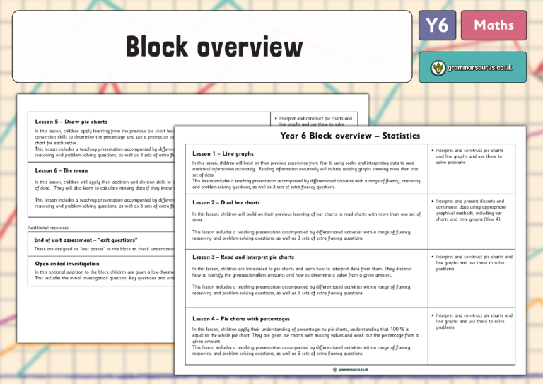 Year 6 Statistics - Block Overview - Grammarsaurus