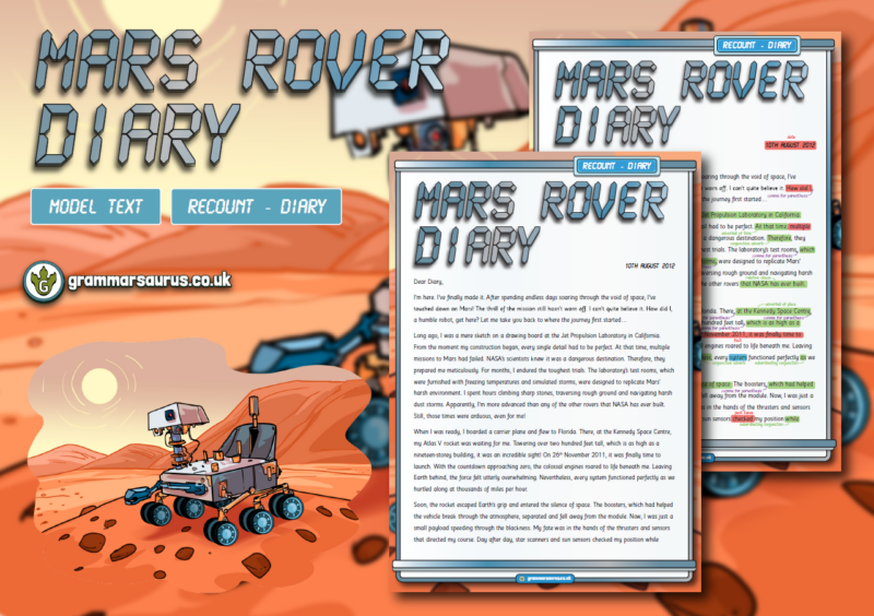 KS2 Model Texts - Grammarsaurus
