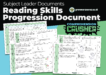 Subject Leader Documents - Reading Skills Progression Document - Grammarsaurus